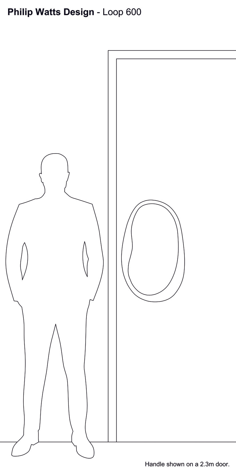 Loop 600 – Philip Watts Design