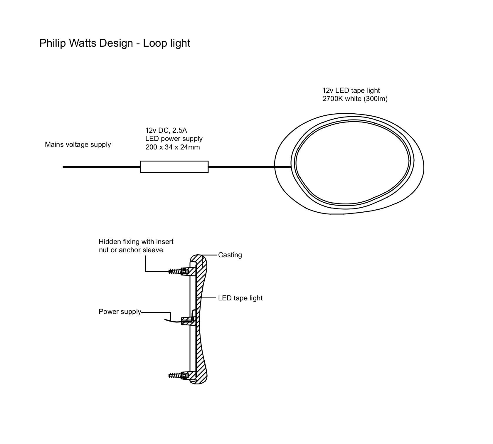 Loop (large) – Philip Watts Design